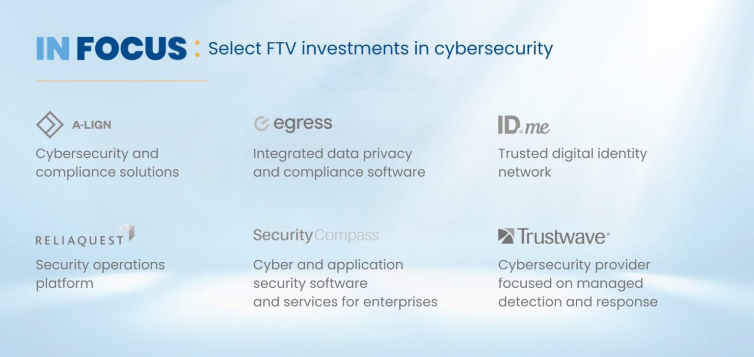 FTV’s Richard Liu on Finding Unique Cybersecurity Solutions in a ...