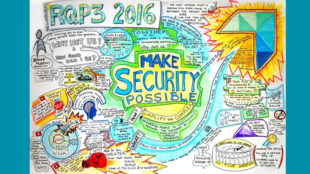 Making Security Possible: A Decade of Partnership with ReliaQuest • FTV ...